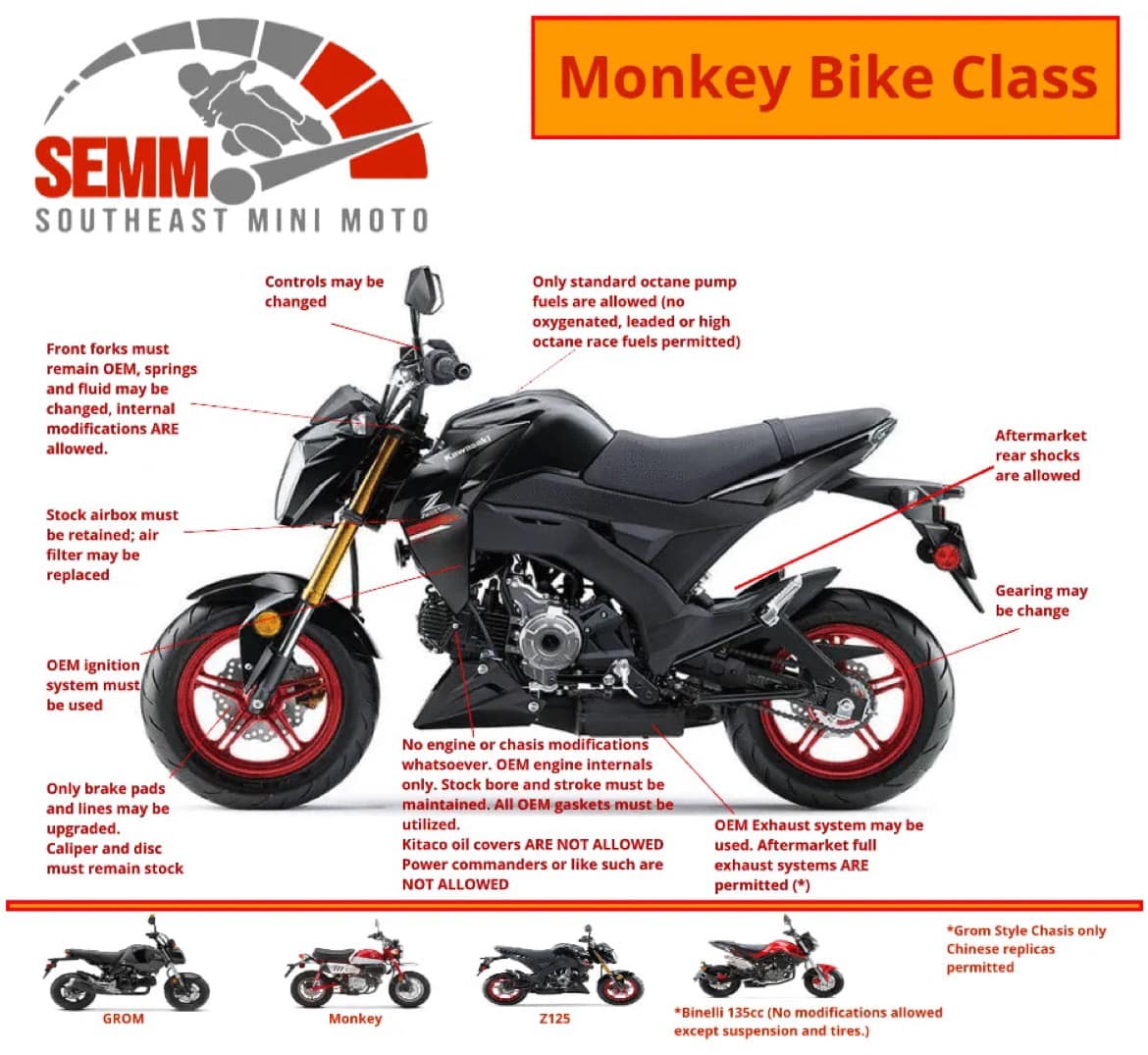 Classes – Southeast Mini Moto
